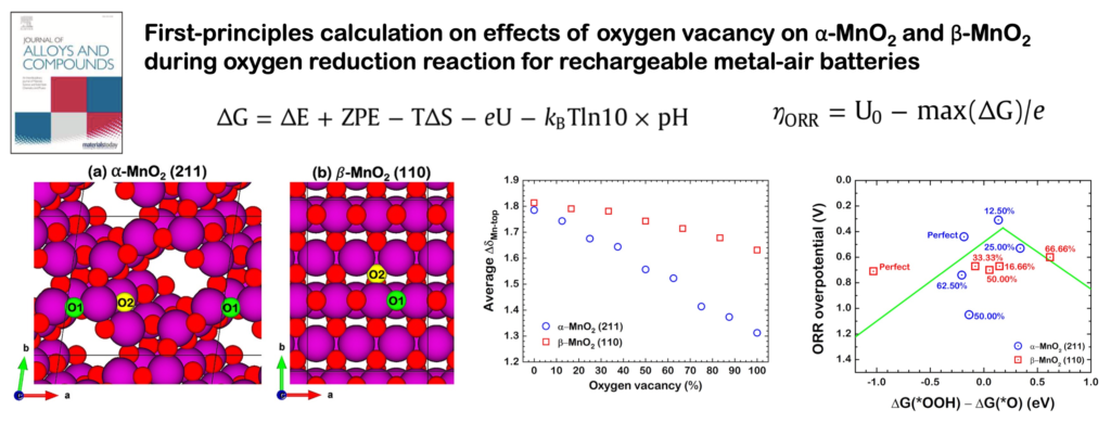 Research highlight: First-principles calculation on effects of oxygen ...