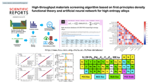 Research highlight: High-throughput materials screening algorithm based on first-principles ...