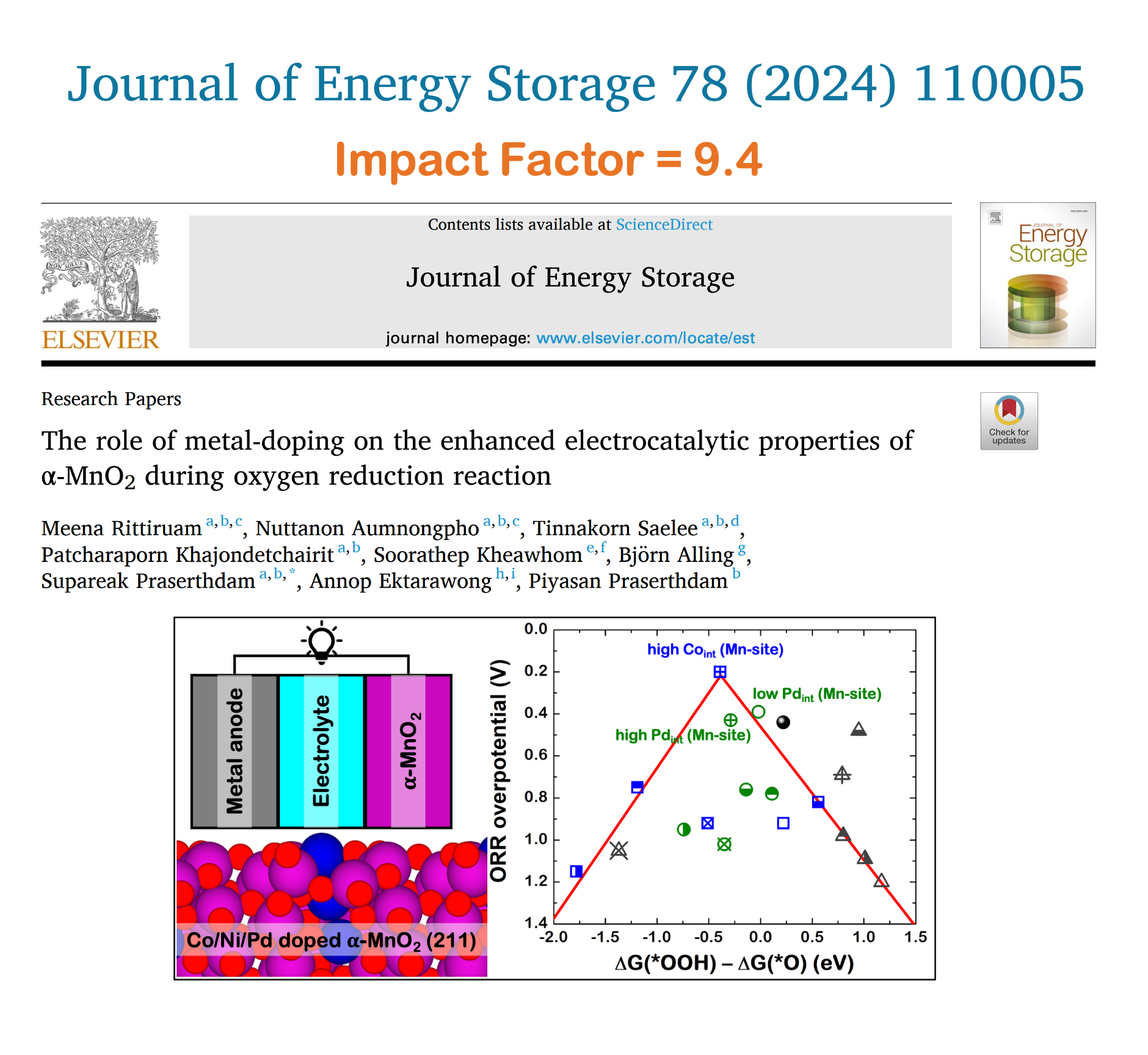 Research highlight: The role of metal-doping on the enhanced electrocatalytic properties of α ...